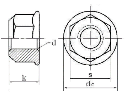 DIN 6927 Self Locking Flange Nut Medium Strength Steel Black Oxide