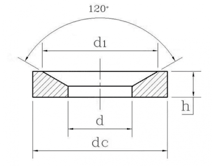 Female Dished Stainless Steel Spherical Washers A4 DIN 6319 Form D
